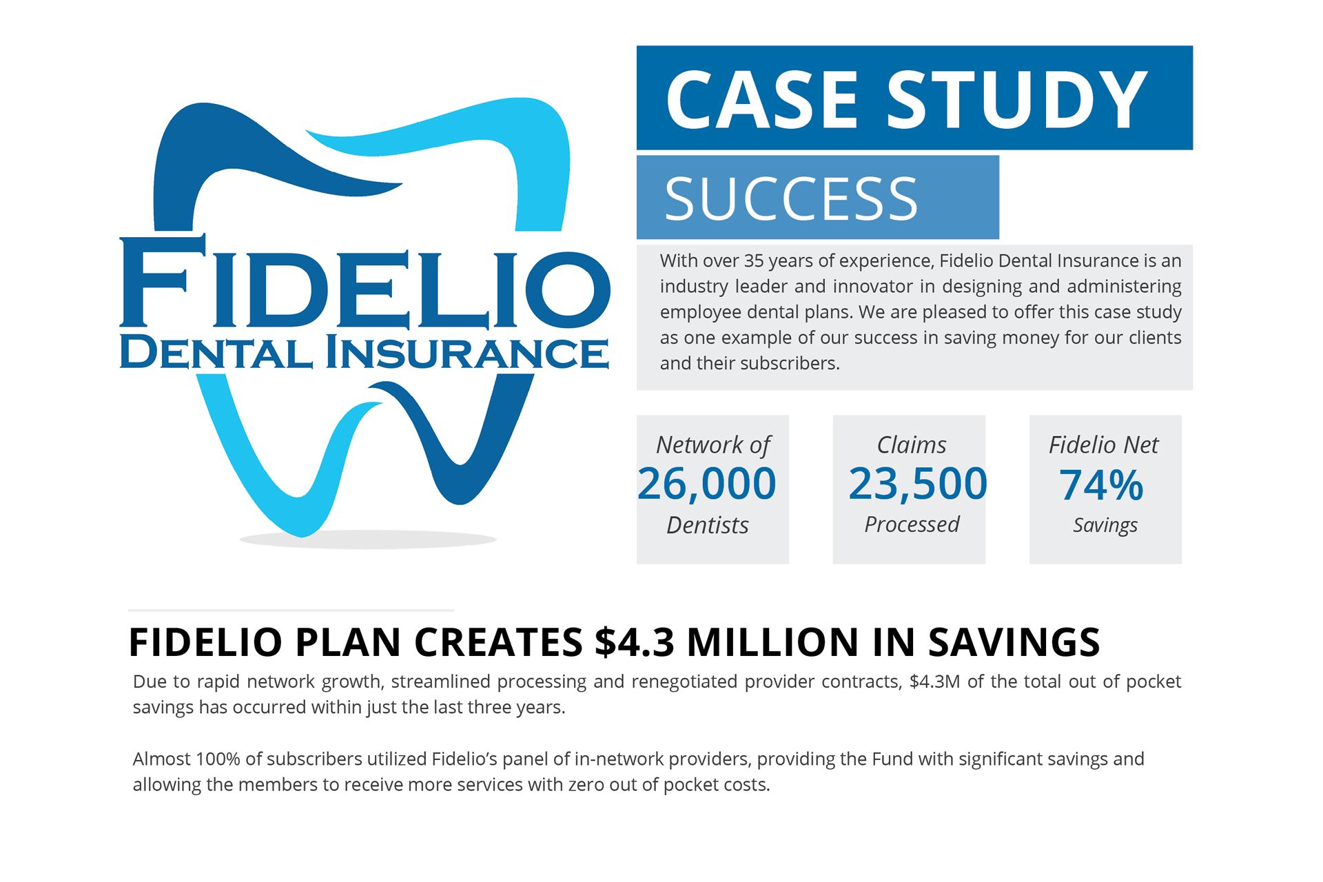 FidelioDental.com